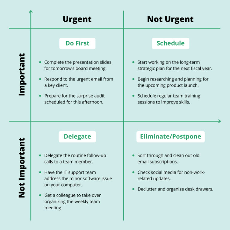 Mastering Your Productivity: 5 Easy Ways to Beat Procrastination